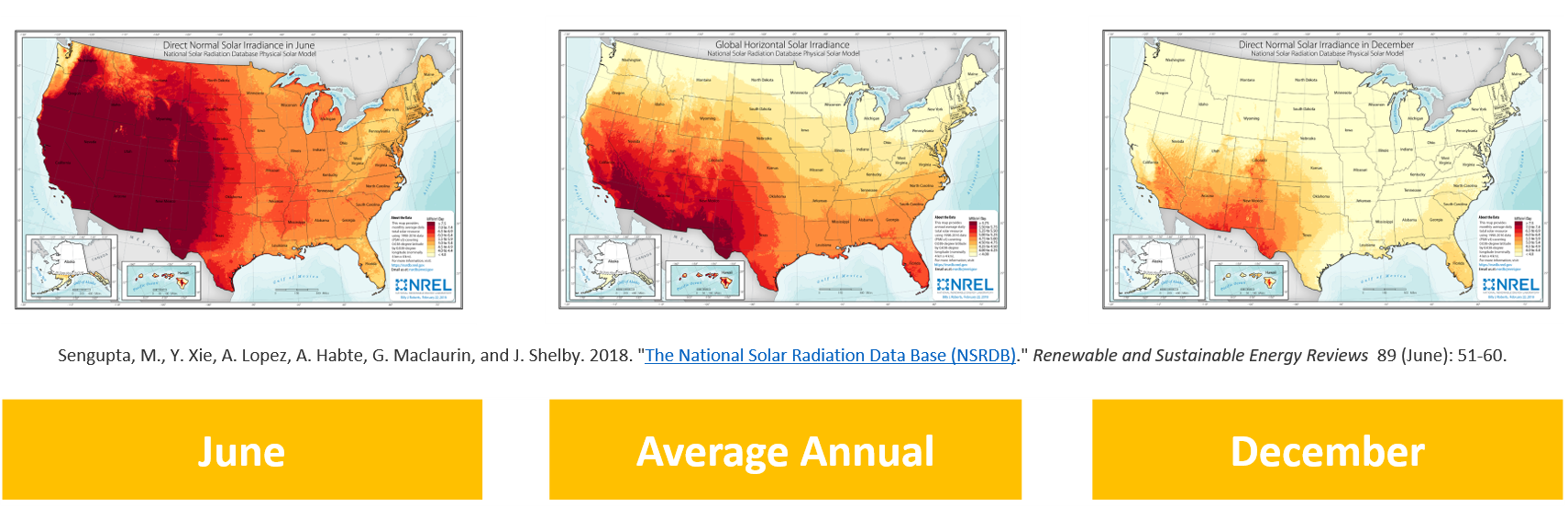 How Do Commercial Solar Lighting Systems Work in Winter?